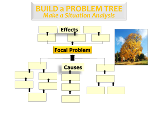 In English - Project Design